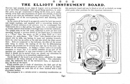 WW1 Military Watches - Chronopedia